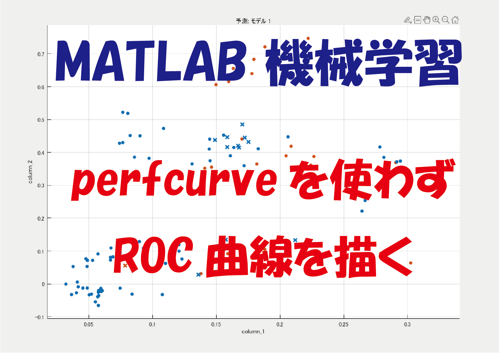 【MATLAB】perfcurveを使わずROC曲線を描く - ボククボのブログ
