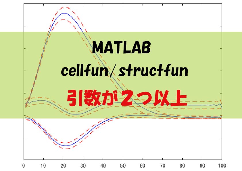 【MATLAB】cellfunに、引数が複数ある関数を適用する方法 - ボククボのブログ